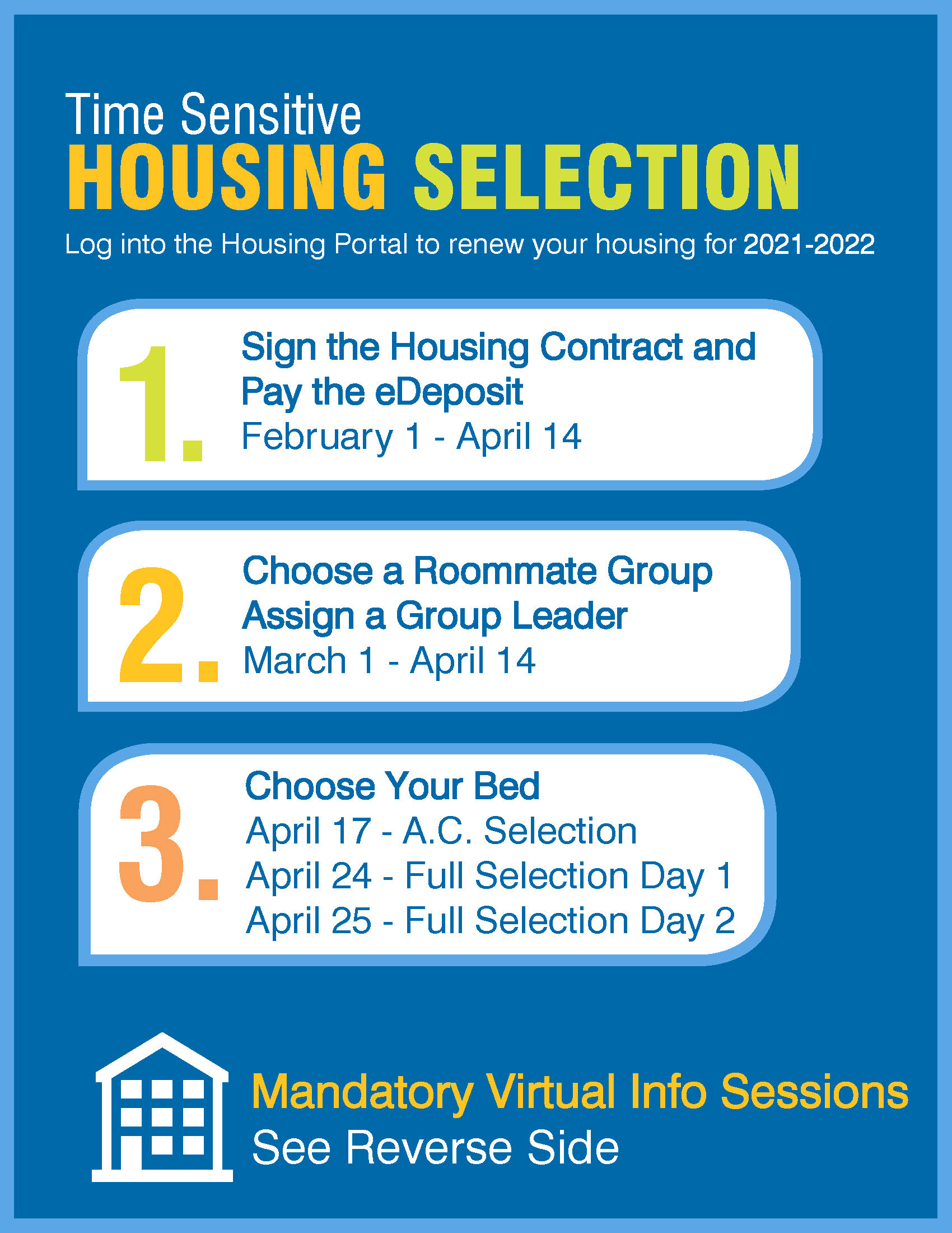Housing Renewal - Residential Life | Stockton University